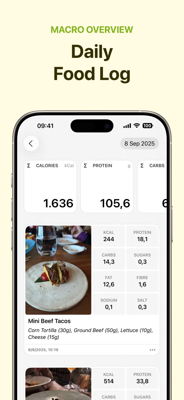 Calorific - Nutrition Tracker | Rare Deals, Black Friday, Cyber Monday ...