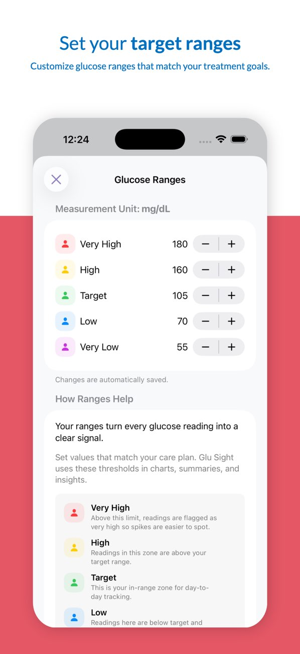 Diabetes App - Glu Sight | Rare Deals, Black Friday, Cyber Monday ...
