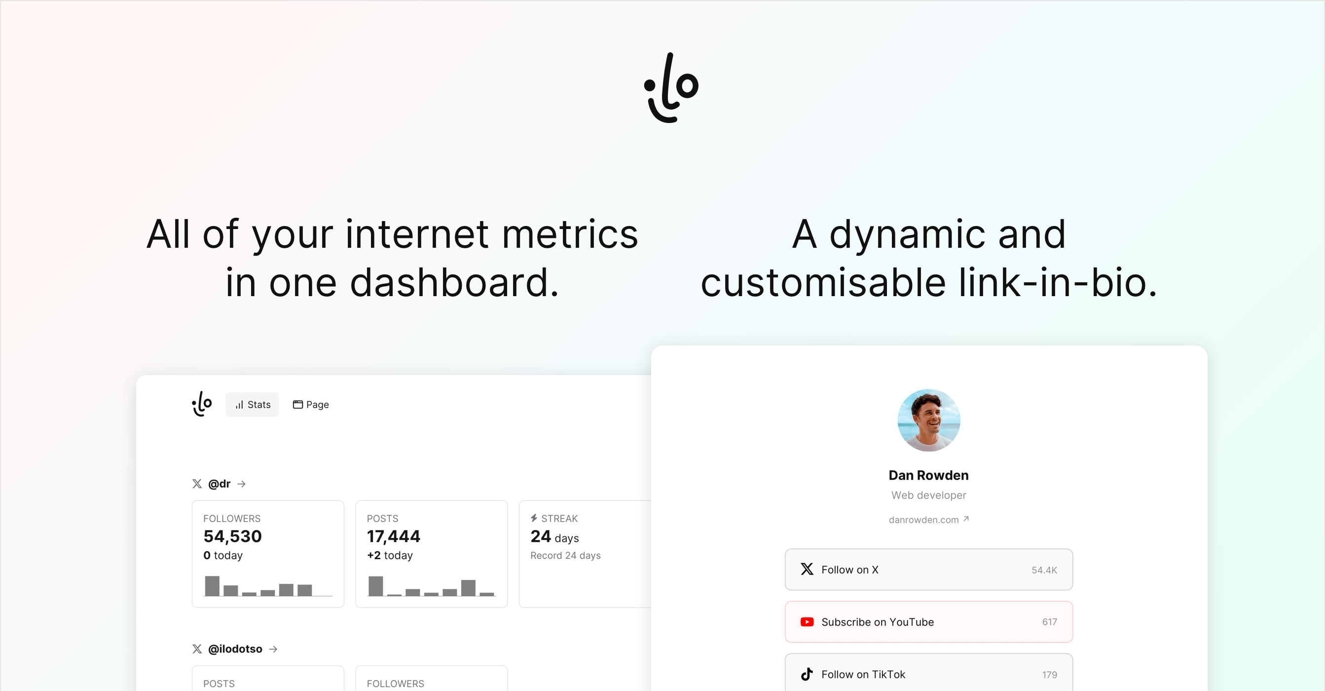 ilo | Rare Deals, Black Friday, Cyber Monday, Lifetime Deals, and more ...